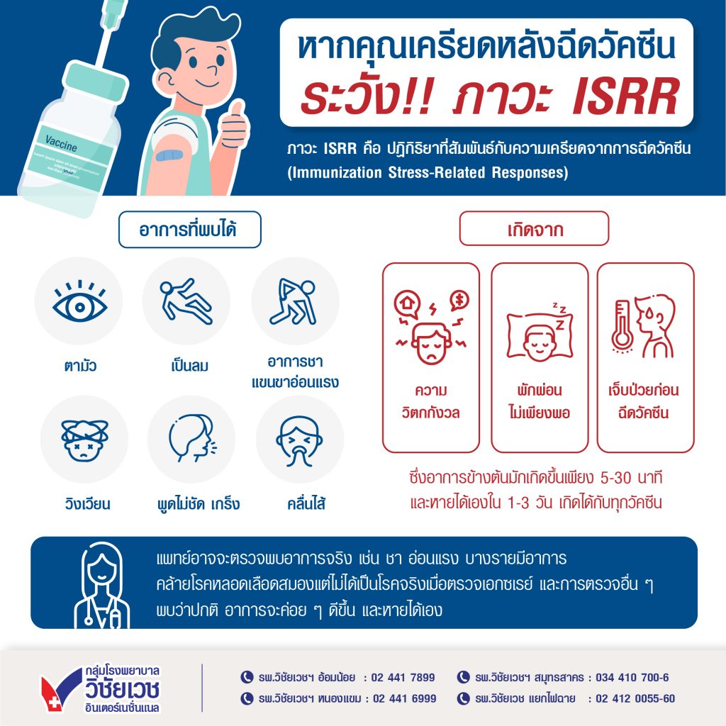 หากคุณเครียดหลังฉีดวัคซีน ระวัง!! ภาวะ ISRR - โรงพยาบาลวิชัยเวช ...